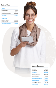 Financial Reporting - Ceterus