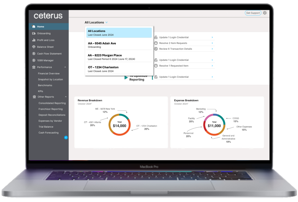 Bookkeeping - Ceterus